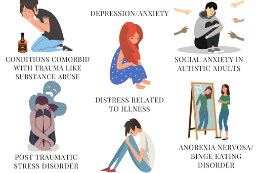 MDMA-Assisted Therapy Guide Psychedelic Support - Psychedelic Support ...