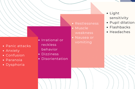 Psilocybin-Assisted Therapy Guide Psychedelic Support - Psychedelic ...