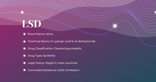 LSD Guide: Explore History, Research, and Psychotherapy Uses ...