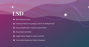 LSD Guide: Explore History, Research, and Psychotherapy Uses ...