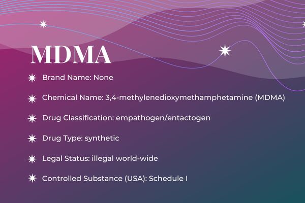 MDMA-Assisted Therapy Guide Psychedelic Support - Psychedelic Support ...